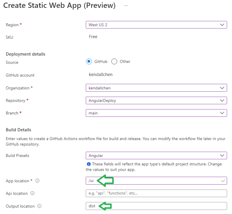 Building And Deploying Ci Cd Angular Applications Using